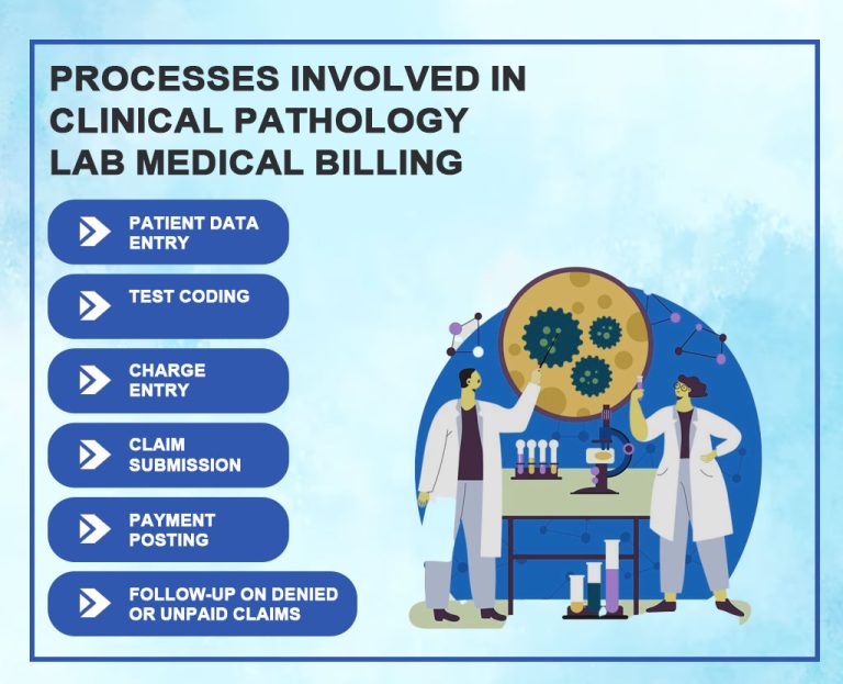 clinical pathology lab medical billing premium services
