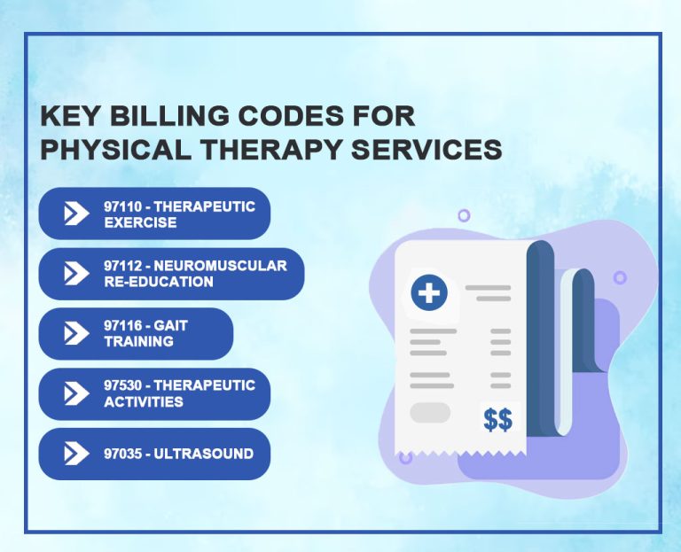 Billing Codes for Physical Therapy: Expert Overview