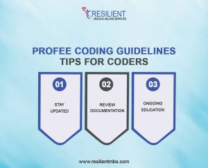 What is Profee Coding - Key Differences and Best Practices Explained