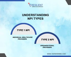 NPI Types Guide for Healthcare Providers and Clinics