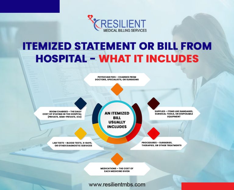 Understanding What is Itemized Bill in Medical Billing?