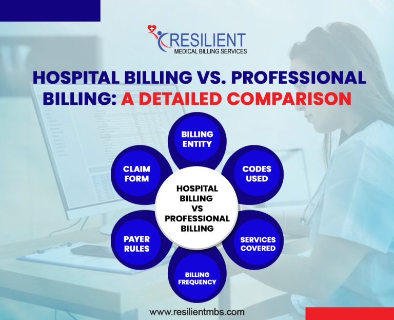 Difference Between Hospital and Physician Billing: Complete Guide