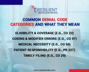 Denial Codes and Reasons in Medical Billing: Top Guide
