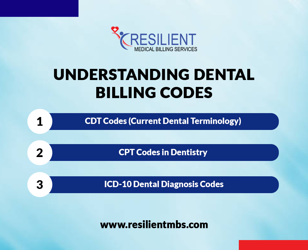 Dental Billing Codes 2026: ICD-10, Orthodontic and Braces Guide